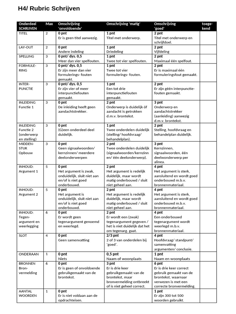 Rubric Schrijven H4 | PDF
