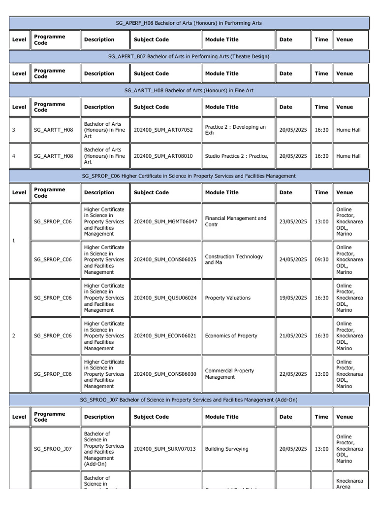 Examination Timetable May 2025 | PDF | Analysis | Forensic Science