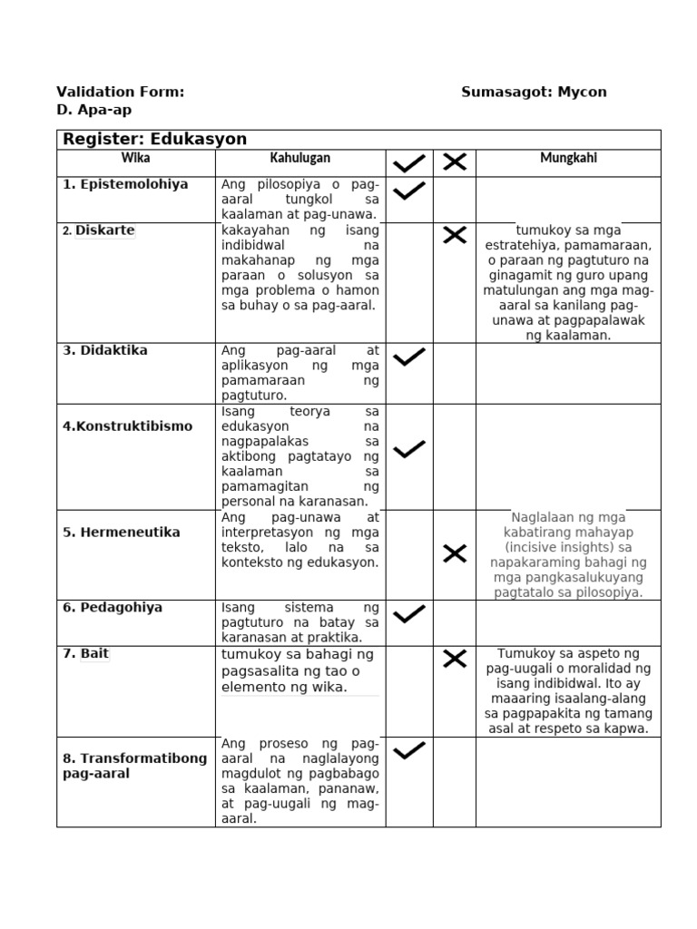 Validation Form - PALERO | PDF