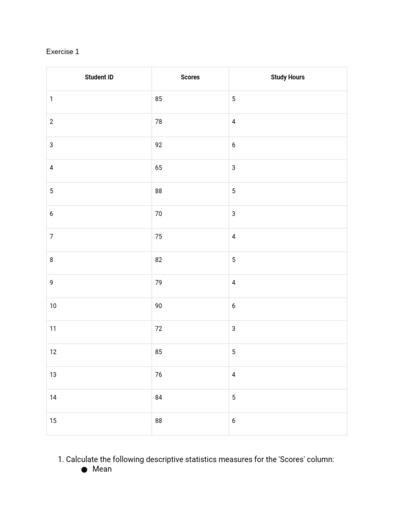 Descriptive Statistics_excel Exercises | PDF | Statistics | Descriptive Statistics