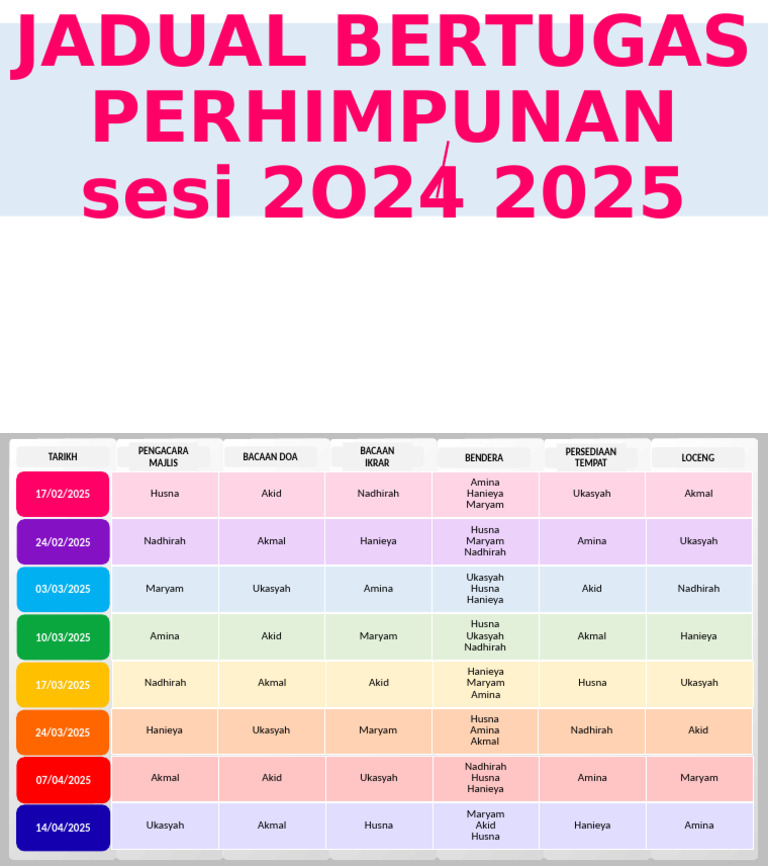 Jadual Bertugas Pengawas 2025 | PDF