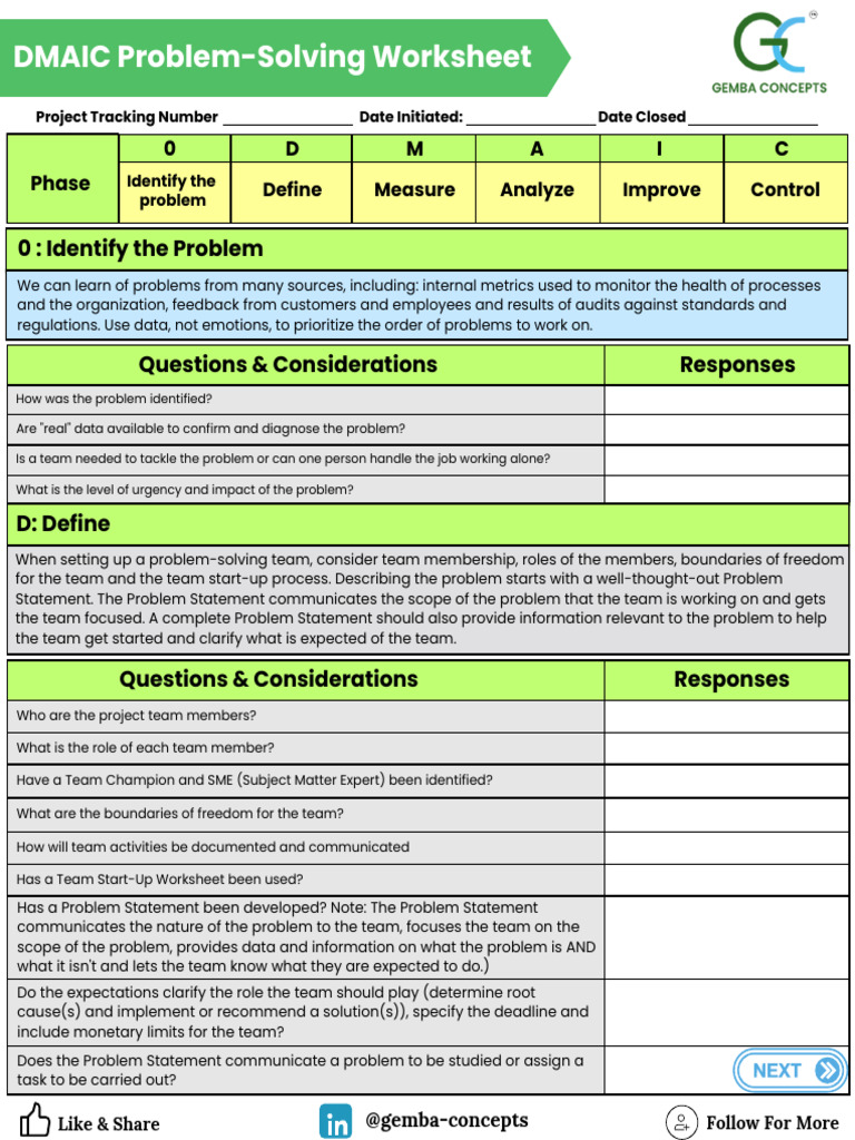 Stop Guessing. Start DMAIC | PDF