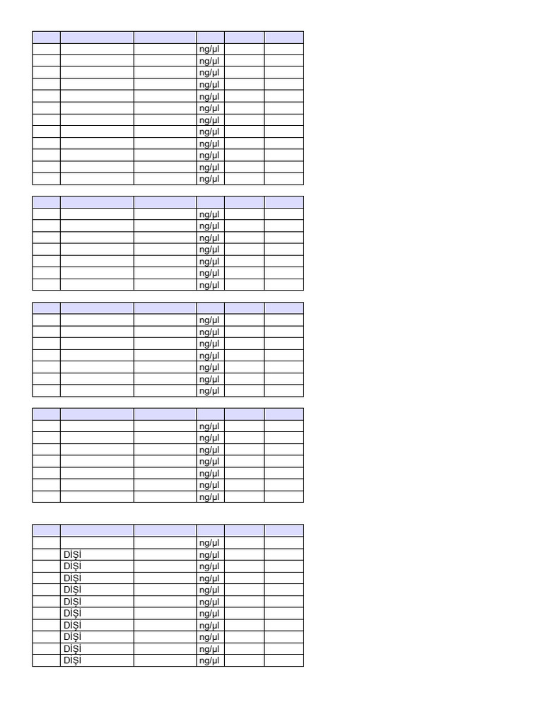 Sample ID | PDF