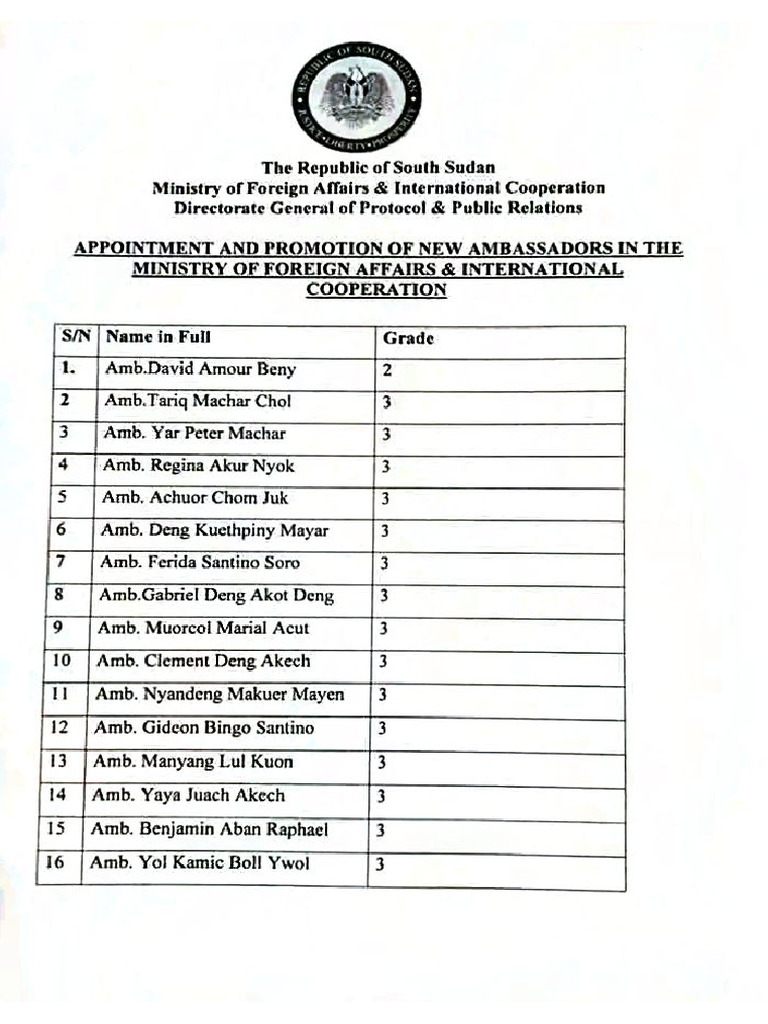 Newly Appointed SSD AMB | PDF