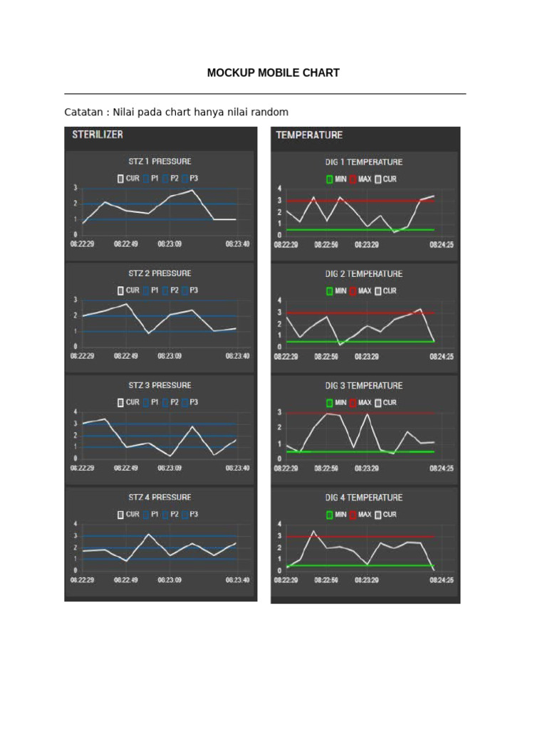 Mockup Simple Scada | PDF