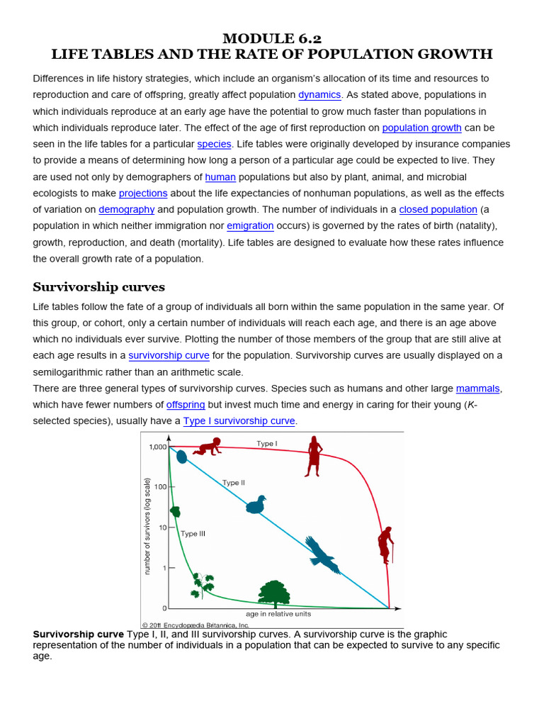 Module 6.2 - Life Tables and The Rate of Population Growth | PDF ...