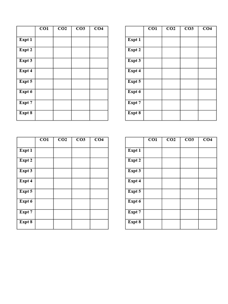 New CO Table | PDF