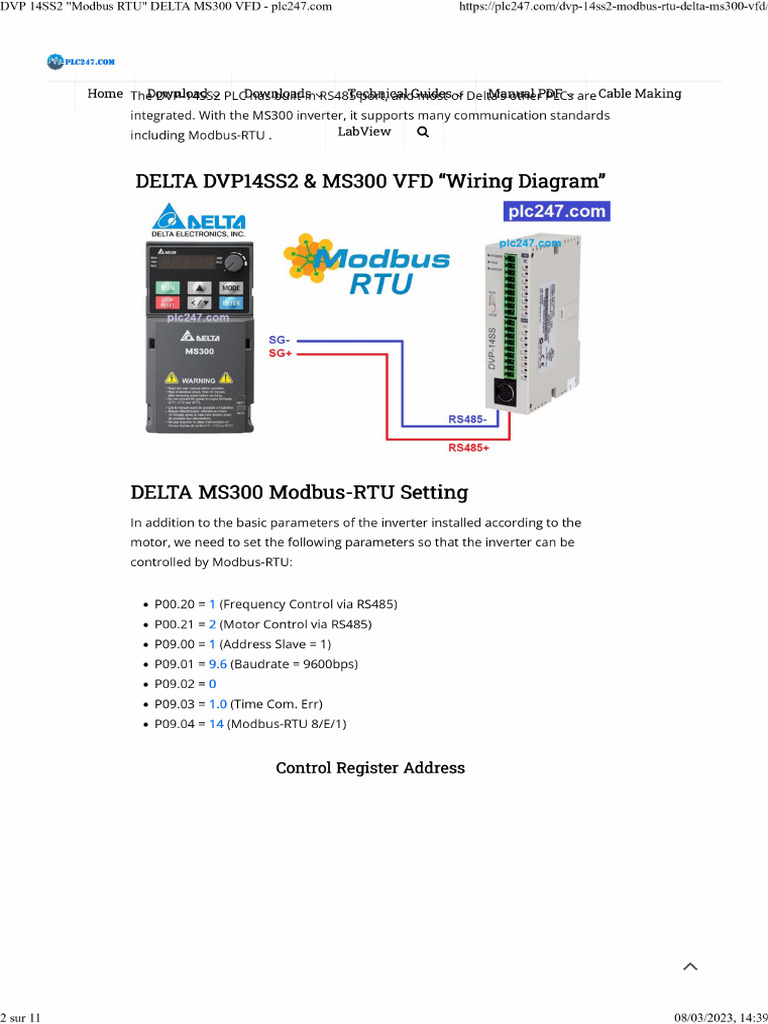 Delta Ms300 VFD | PDF