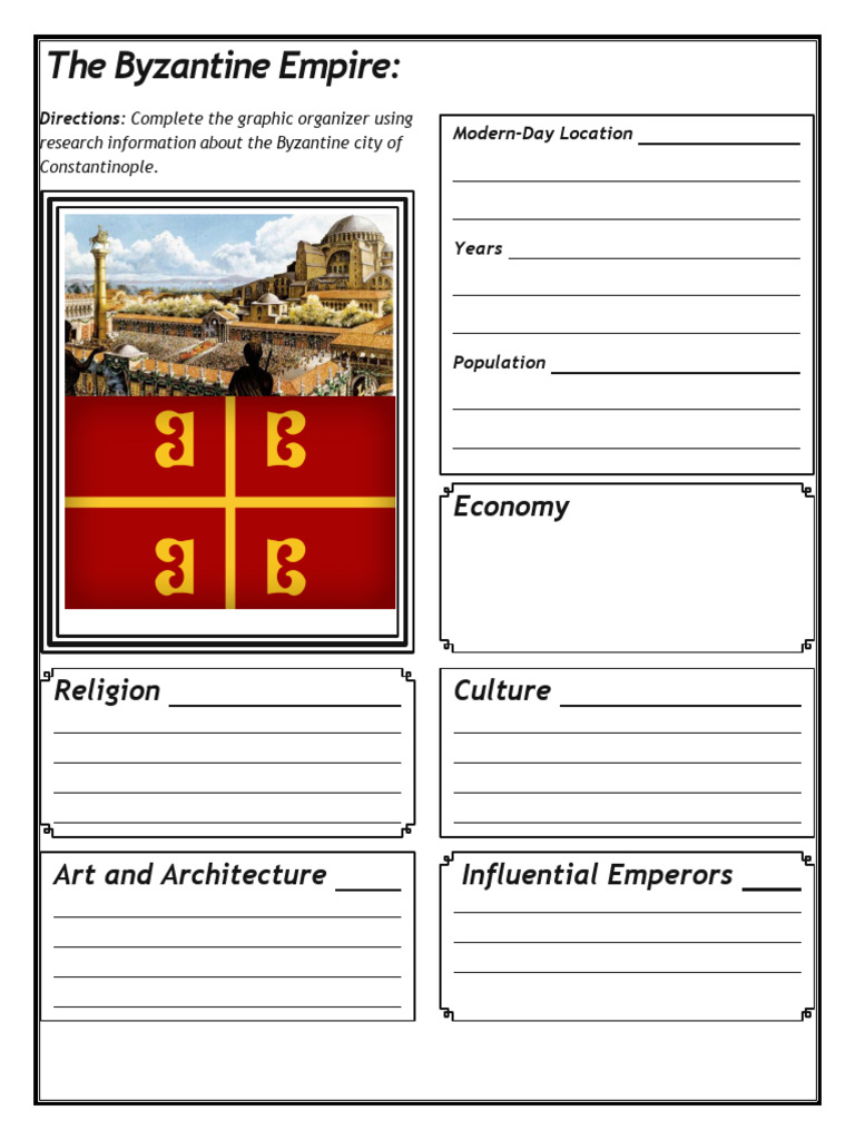 The Byzantine Empire | PDF