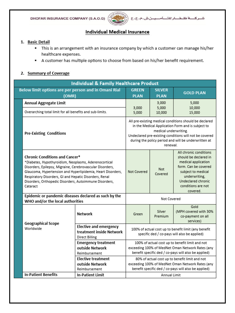 Basic Information Medical Insurance Pdf Surgery Hospital