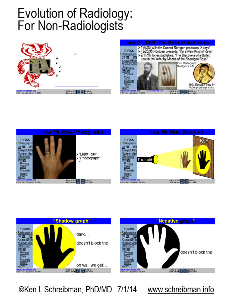 Schreibman EvolutionRadiology Handout | PDF | Radiology | Radiography