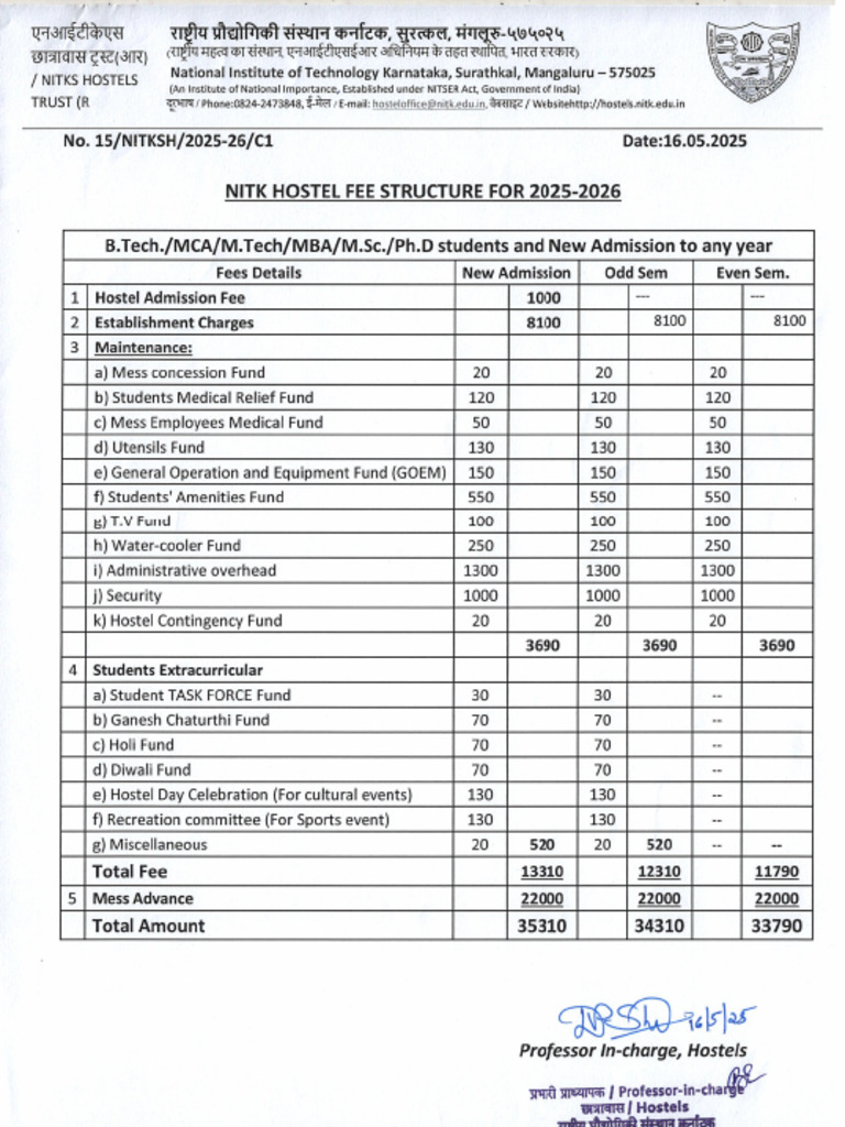 Hostel Fee Structure for 2025-26 | PDF
