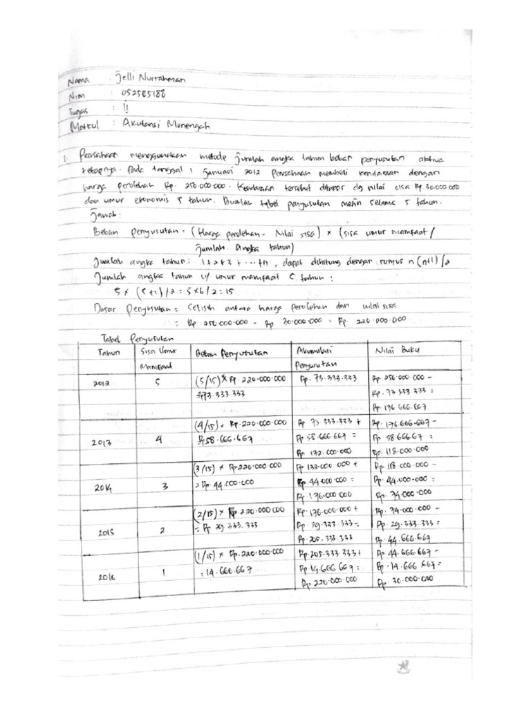 Tugas 2 Akutansi Menengah - Jelli Nurrahman | PDF