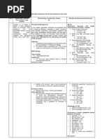 CVS-Q Definitivo English | PDF | Visual Perception | Nervous System