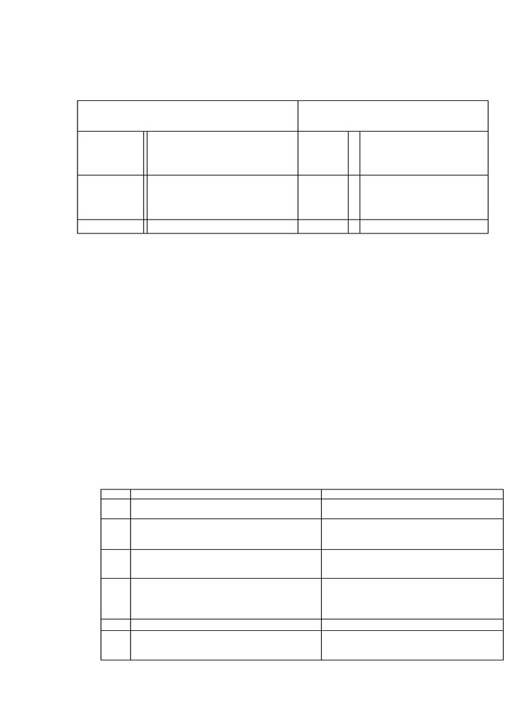 BA Reviu Dokumen Persiapan Pengadaan Pembangunan Dan Pengembangan ...