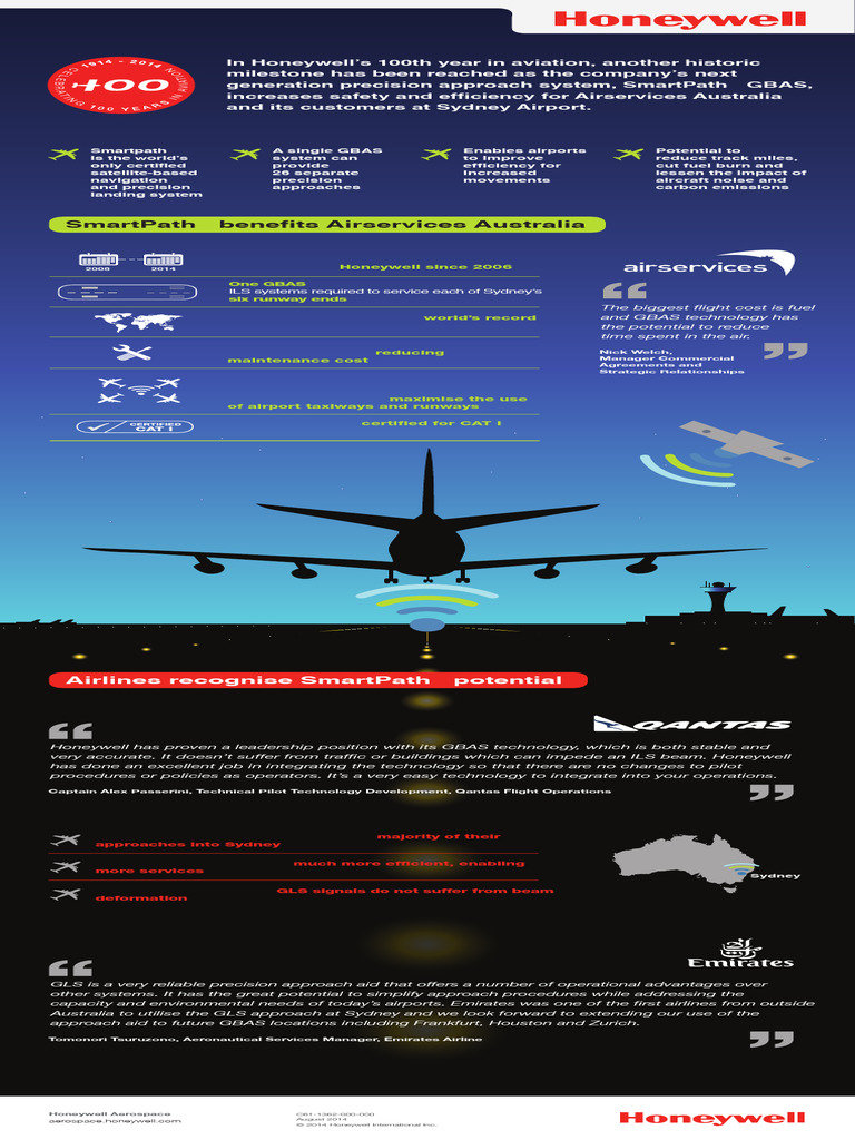 Hon Aero Smart Path Air Services Australia Infographic en | PDF ...