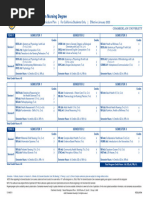 Chamberlain BSN Curriculum Overview | PDF | Course Credit | Academic Degree