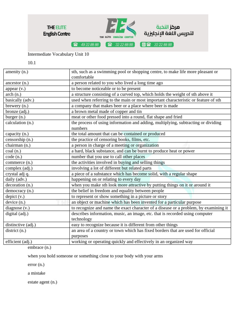 Inermediae Unit 10 Vocabulary | PDF
