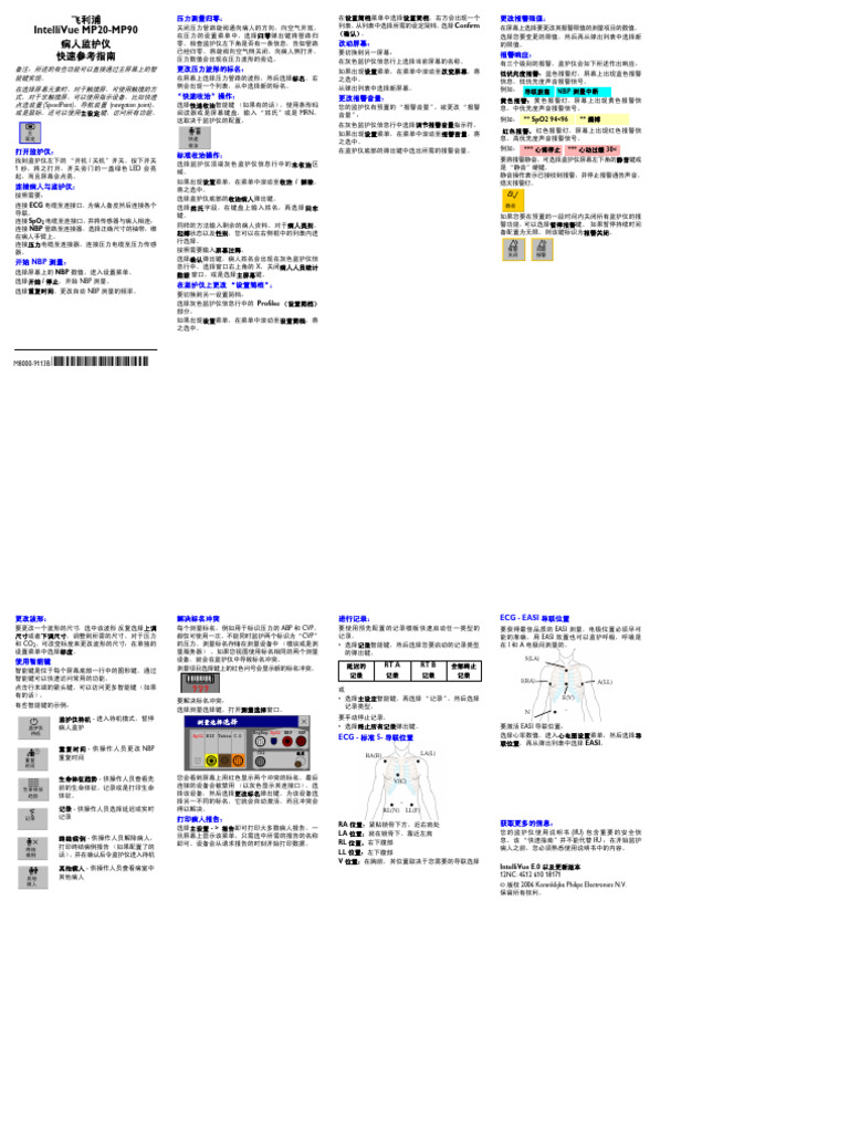 MP20 - 30 - 40 - 50 - 60 - 70 - 80 - 90 Patient Monitor Rel. E.0 Quick ...