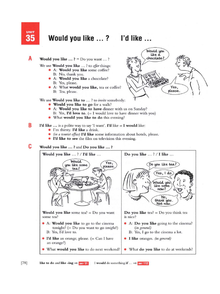 Would You Like (Grammar in Use) | PDF