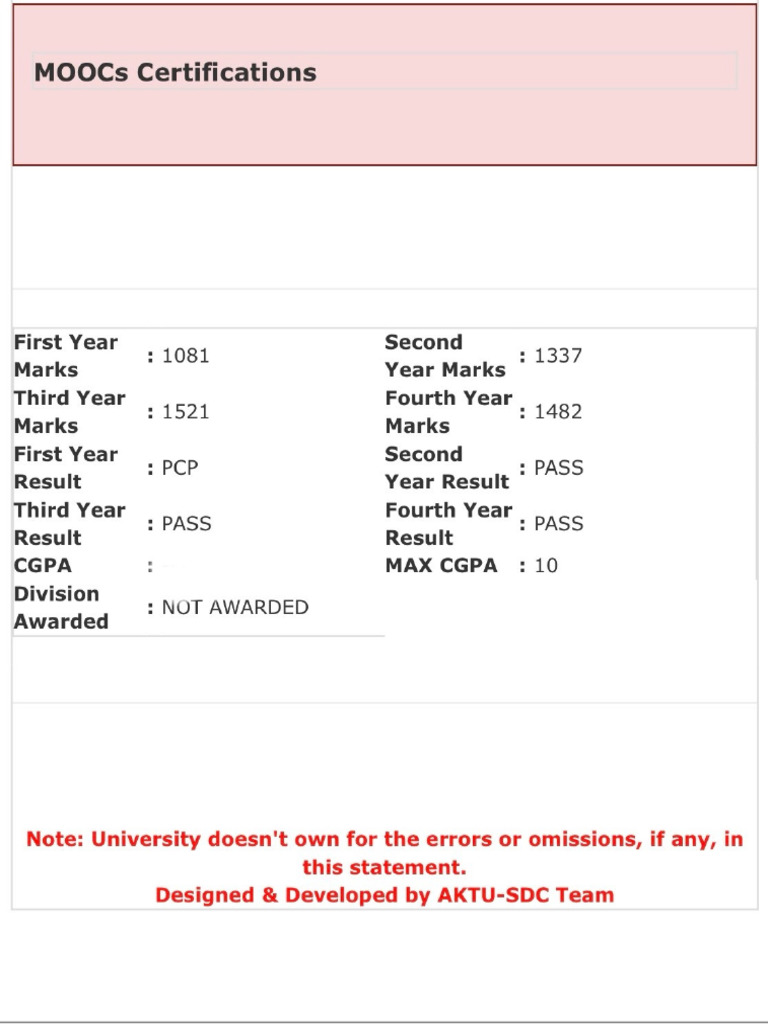 Engineering Marksheet | PDF