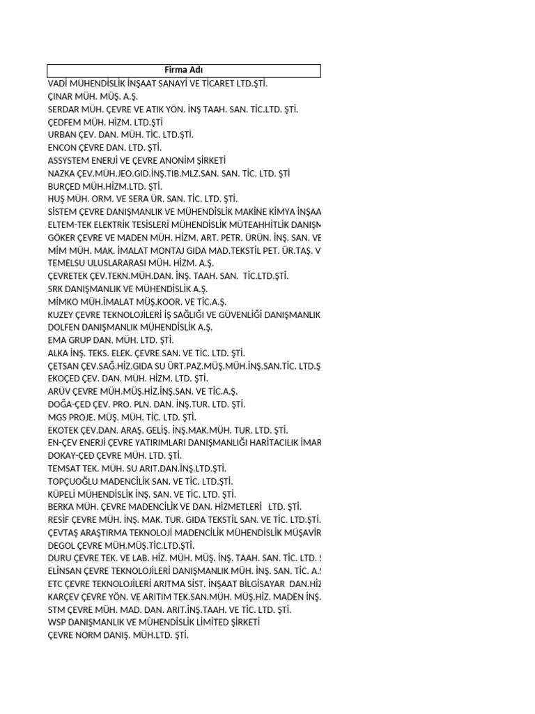Firma Iletisim Bilgileri Duckduckgo | PDF