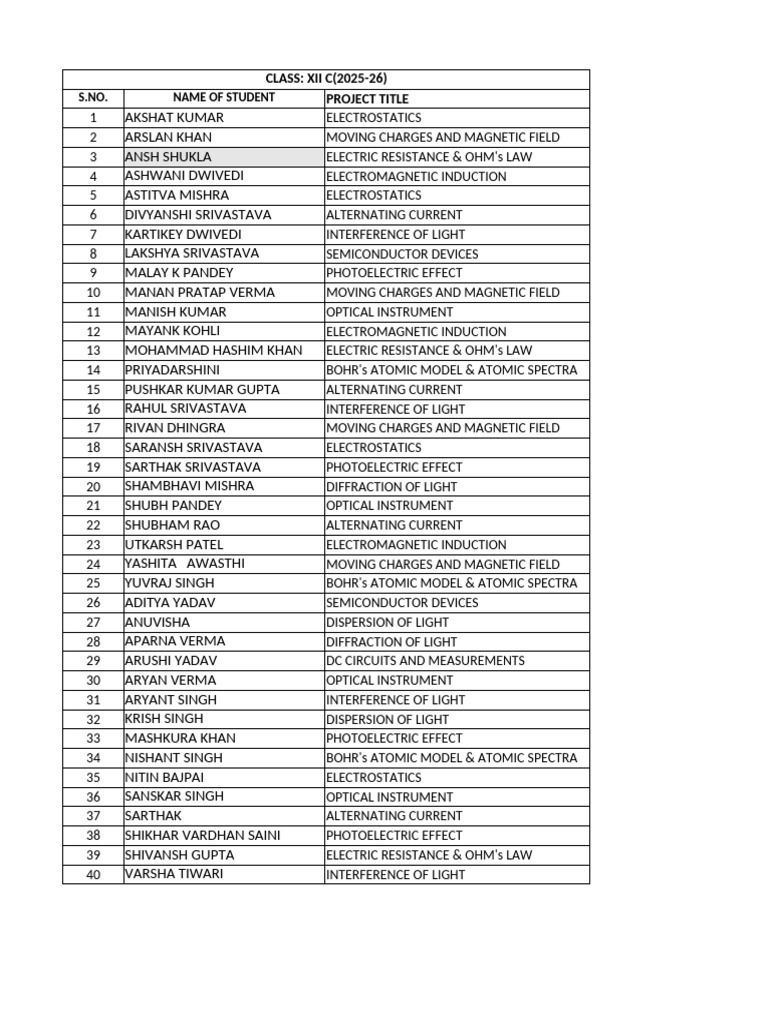 Physics Project Class Xii C 2025-26 | PDF | Scientific Phenomena ...