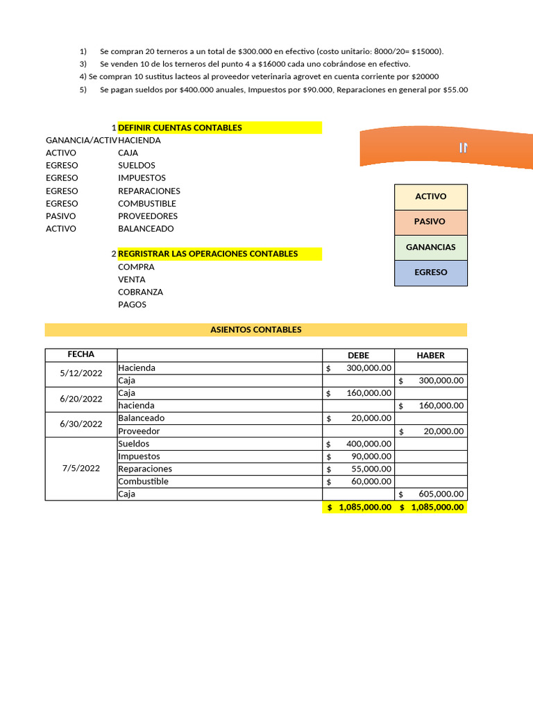 Asientos Contables | PDF | Contabilidad | Negocios económicos