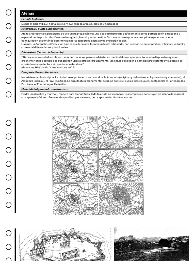 Fichas Tecnicas Obras Principales | PDF | Hazme | templo