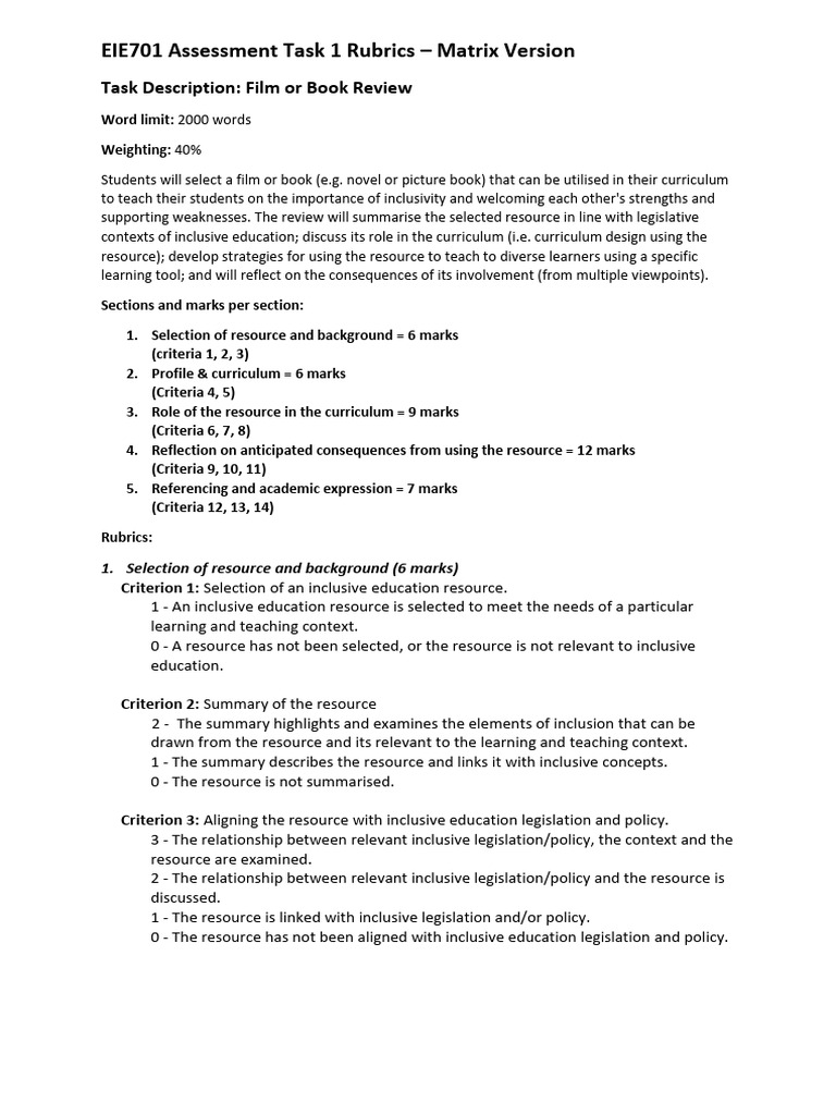 EIE701 Assessment Task 1 Rubrics Text Version | PDF | Learning | Inclusion (Education)
