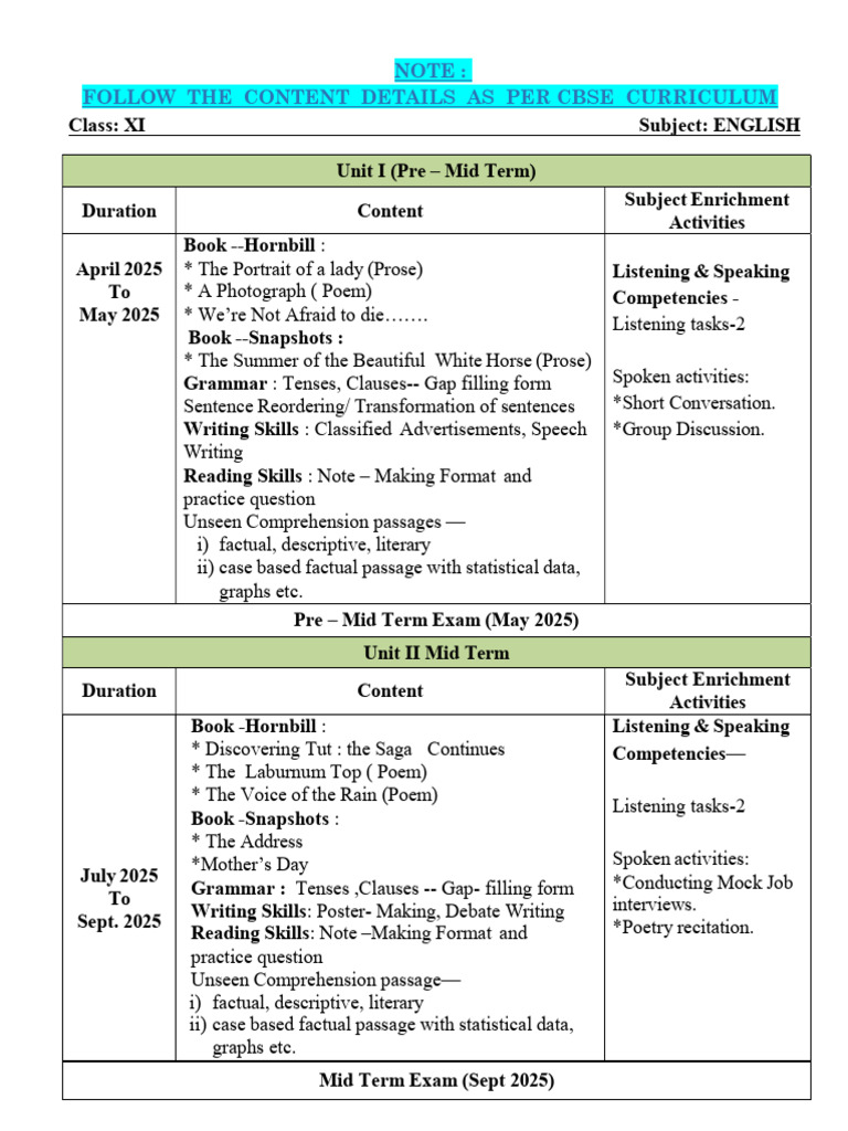 Grade 11 Syllabus 2025-26 | PDF | Force | Set (Mathematics)
