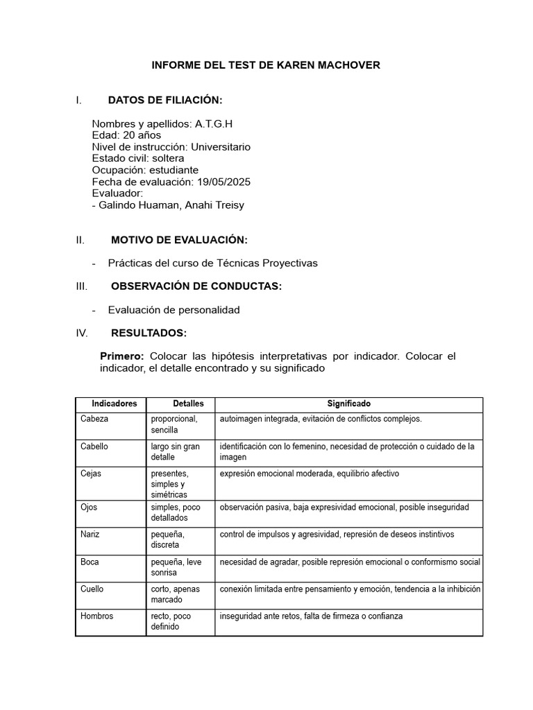 INFORME DEL TEST DE KAREN MACHOVER... Esquema | PDF | Las emociones ...