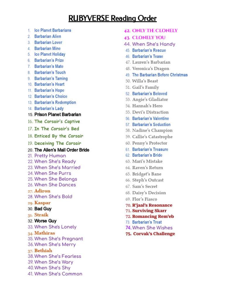 Rubyverse Reading Order 05.2025 | PDF