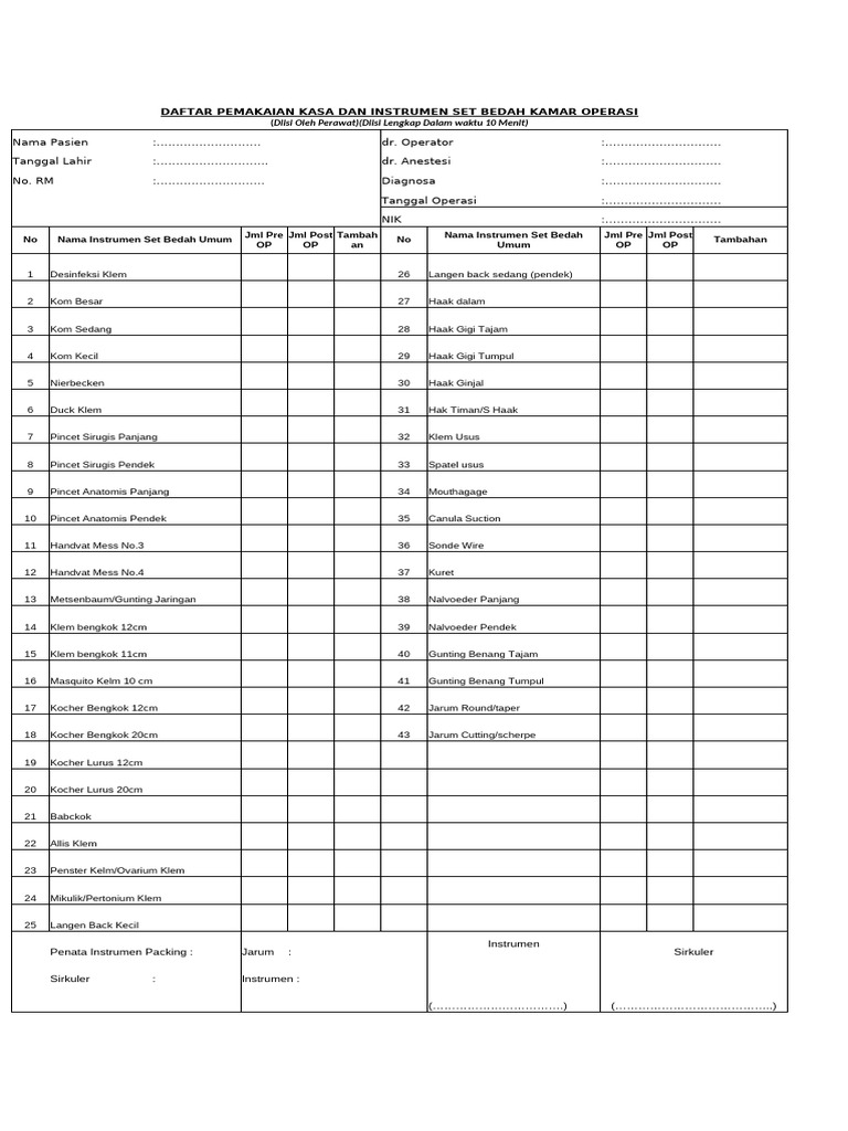 RM 21.2 Daftar Pemakaian Kasa Dan Instrumen Set Bedah Kamar Operasi | PDF
