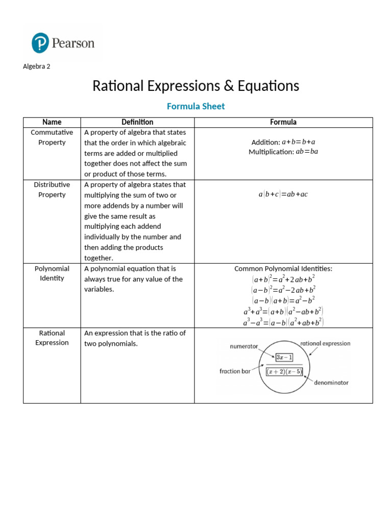 Algebra 2A Formula Sheet - Unit 4 Rational Expressions & Equations ...