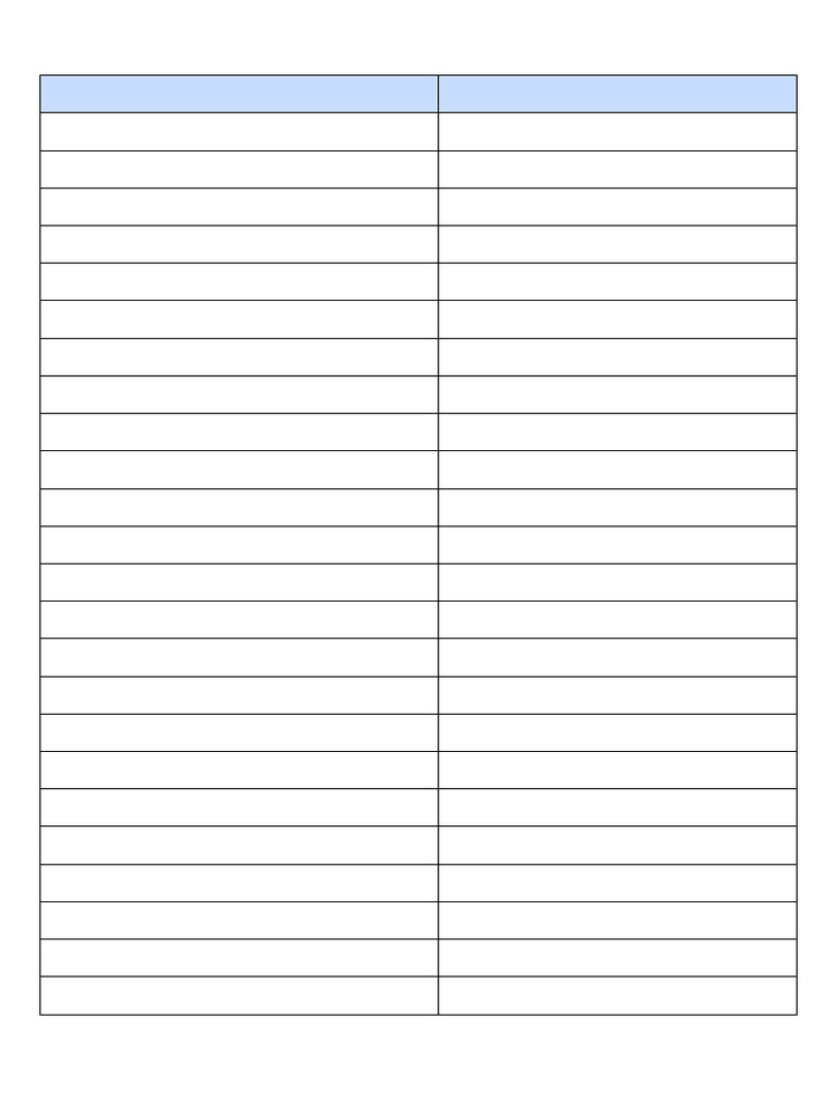 Csab Choice List Ews Bihar Crl67230 | PDF | Engineering | Government Of India