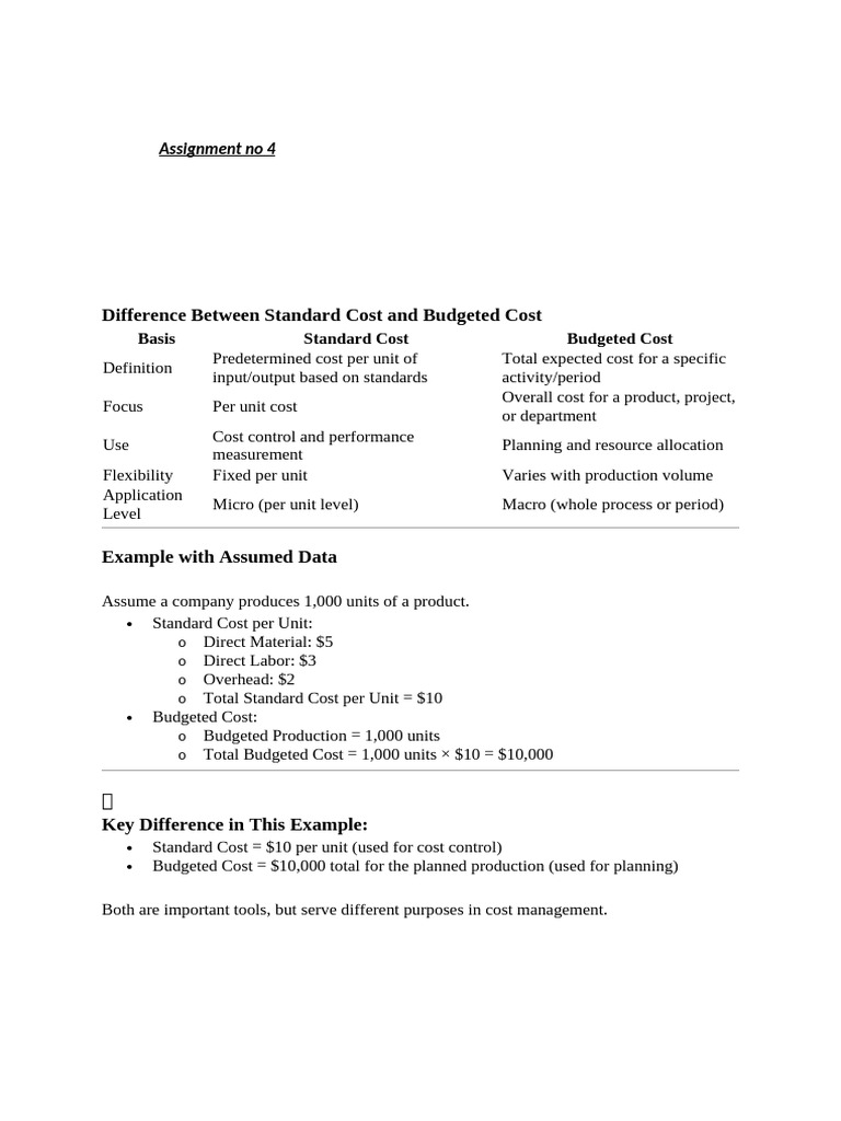 Assignment 4 Manegerial | PDF