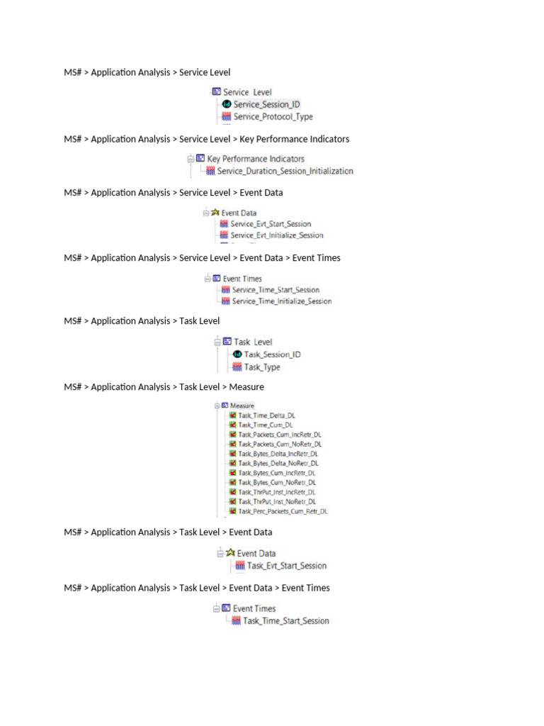 Application Analysis Tab | PDF