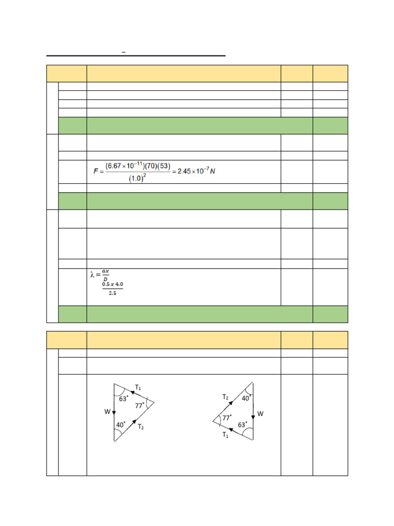 2021 Selangor Physics K2 Set 1 Jawapan (BM Only) | PDF