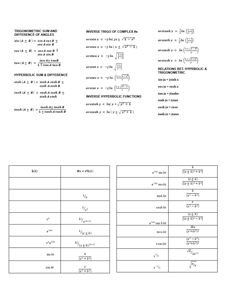 Adv Math Formula Card | PDF | Trigonometry | Mathematical Analysis