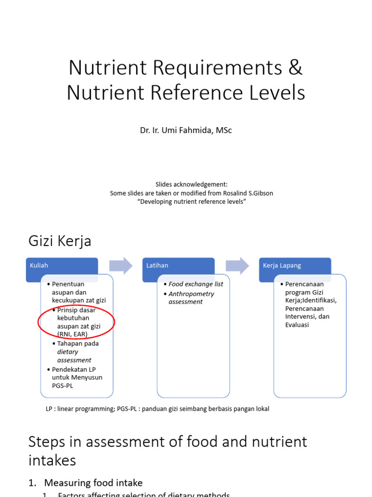 Nutrient Requirement For IKK - UmiFahmida 2023 | PDF | Nutrients ...
