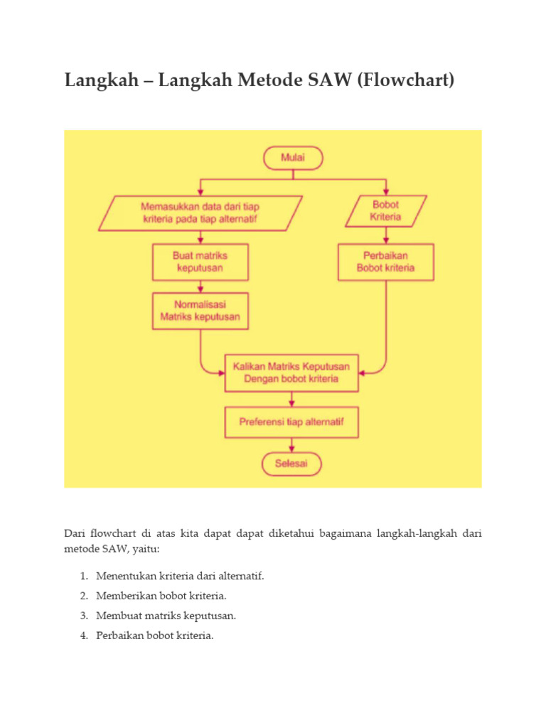 Langkah-Langkah Metode SAW untuk Beasiswa | PDF