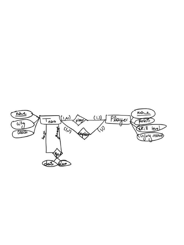 Chap2 Practice Key 2 | PDF