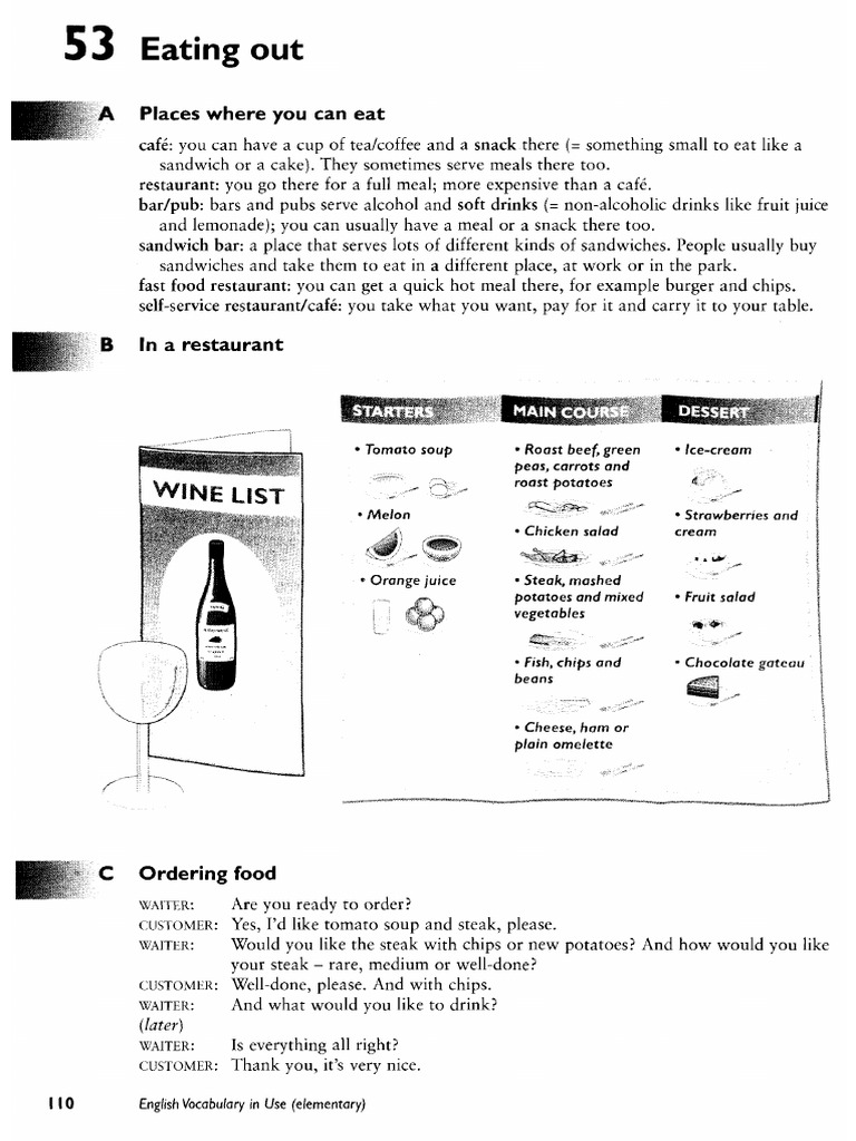 Eating Out (Vocabulary in Use) | PDF