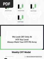 Candle Range Theory Trading Guide | PDF