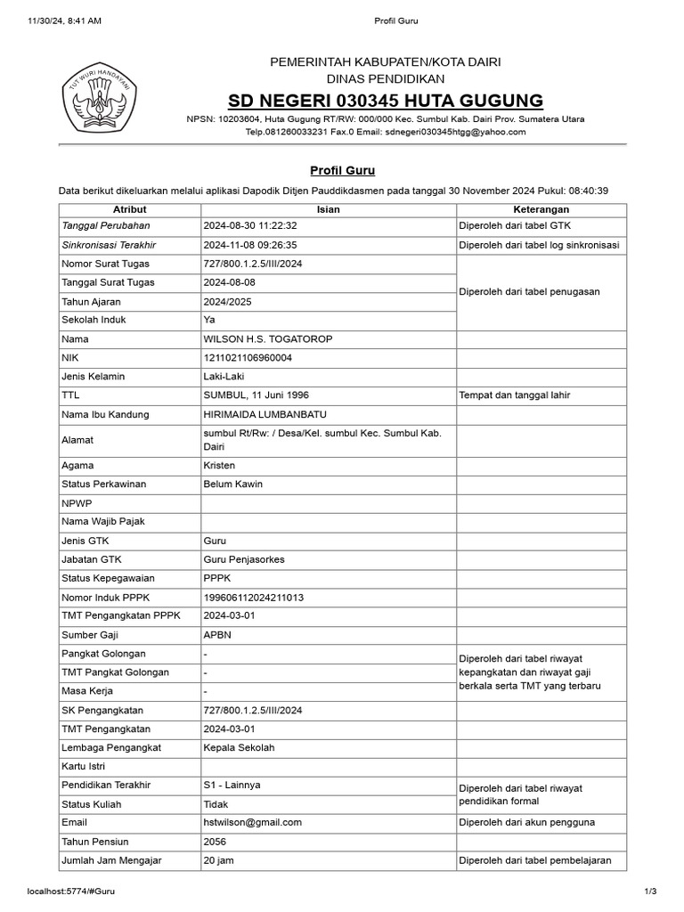 Contoh Profil | PDF