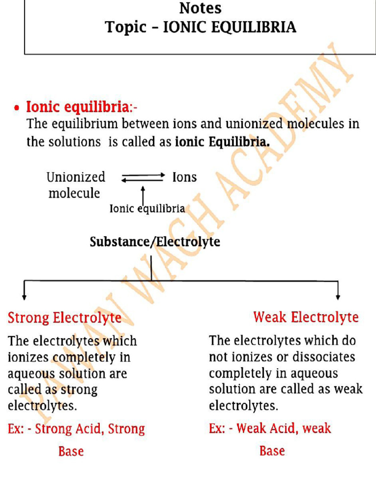 3 Ionic Equilibrium | PDF