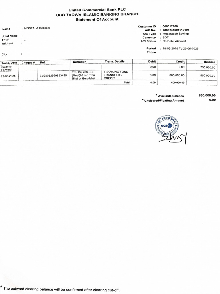 Ucb Bank | PDF