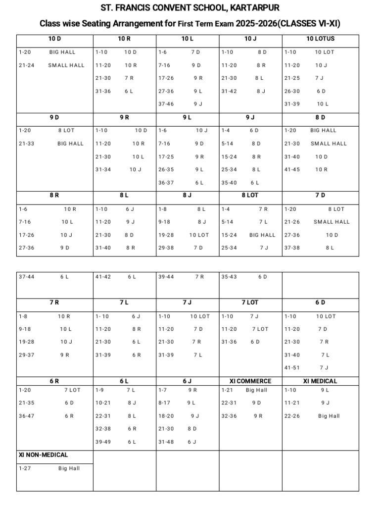 Seating plan 12_4962 | PDF