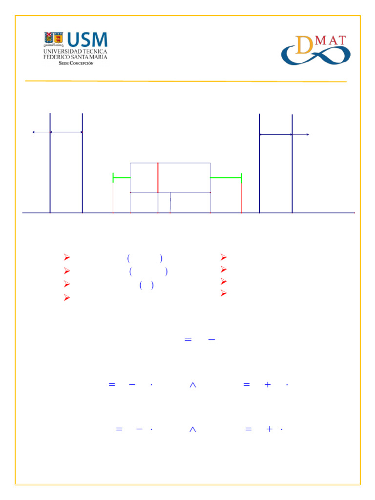 Estructura Gráfico de Box Plot | PDF